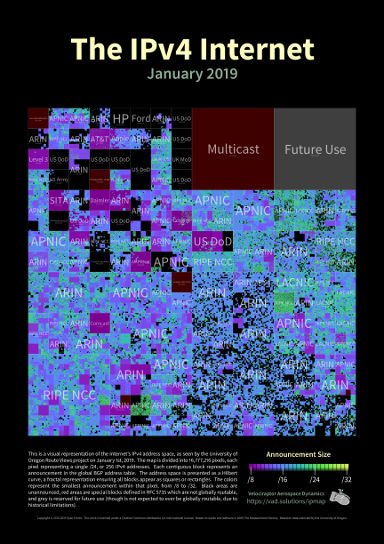 Velociraptor Aerospace Dynamics Internet Map Posters